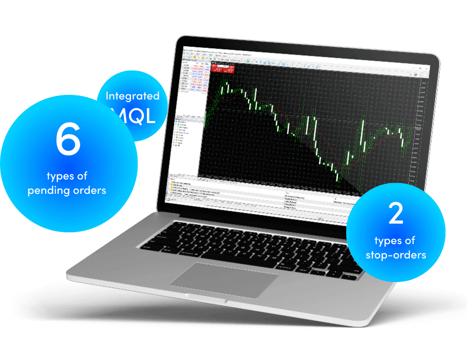 Trade On Mt5 Advanced Analysis Tools Scope Market